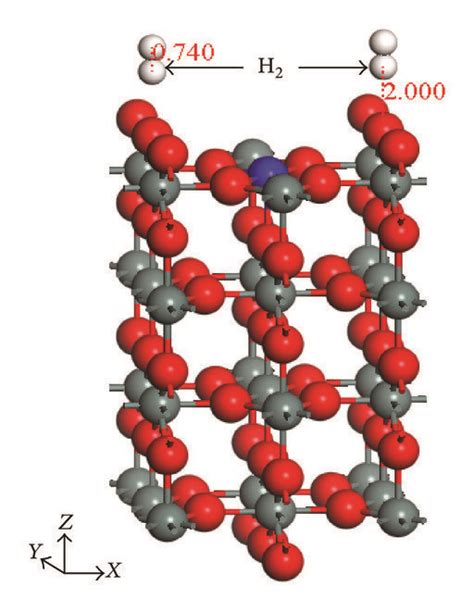 H2 Adsorption On Cu Doped Sno2 110 Surface A H2 Adsorbed On O2c