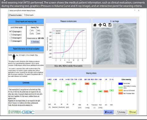 Figure 3 From Medical Learning Tool For Ventilator Weaning Protocols Semantic Scholar