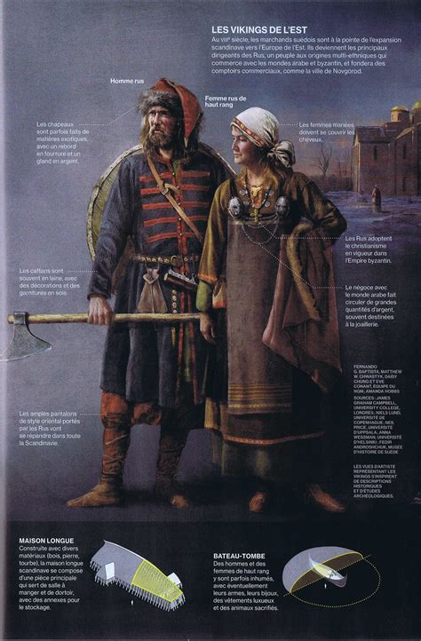 What Were Rus Vikings At Molly Ralph Blog