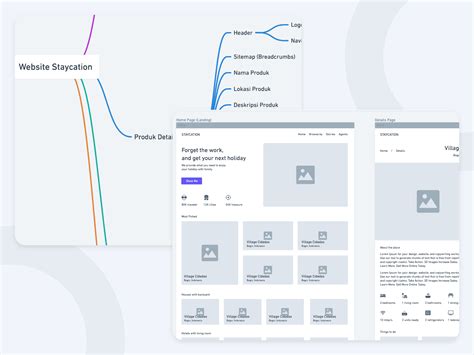 Kelas Online Full Stack Javascript Developer Website Travel