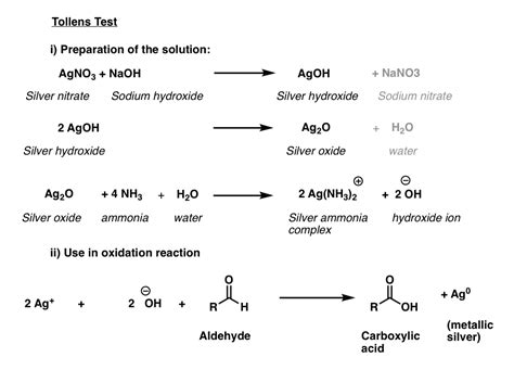 Tollens Reagent Test A Level At Casey Hall Blog