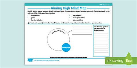 Pshe Lks2 Aiming High Assessment Mind Map Teacher Made