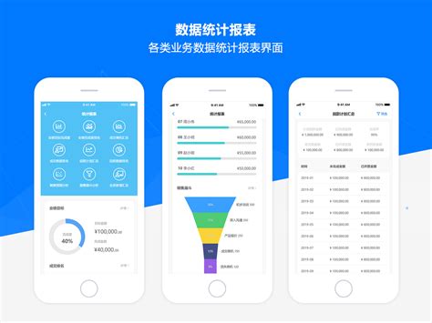 Axureux Crm及协同办公app高保真原型模板 带移动端实用元件库 知乎