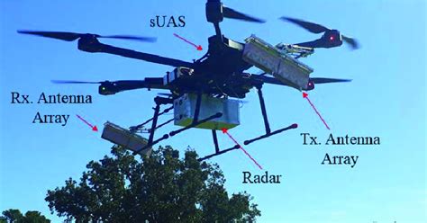proposed cva array with low profile dpa mounted on the suas for radar