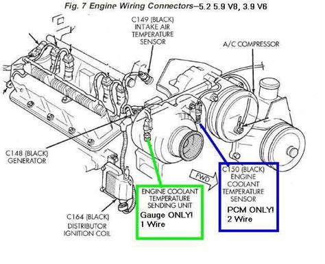 Unveiling The Inner Workings 2002 Dodge Dakotas Under Hood Parts Diagram