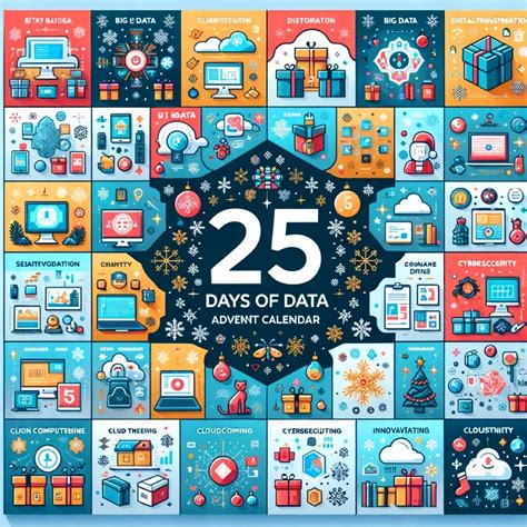 Perry Philipp On Linkedin 25daysofdata Datadecember Generativeai