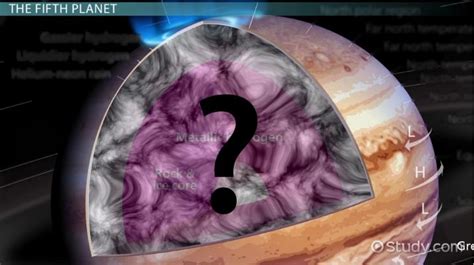 Jupiter Temperature Composition And Interesting Facts Lesson