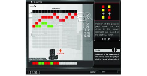 Interface Of The Z Buffer Module Download Scientific Diagram