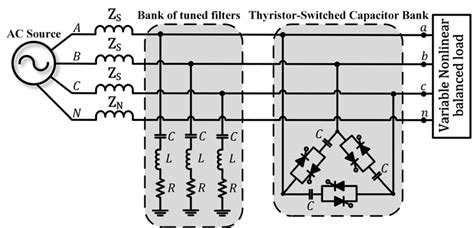 Thyristor Switched Capacitor Bank And Passive Filter Download
