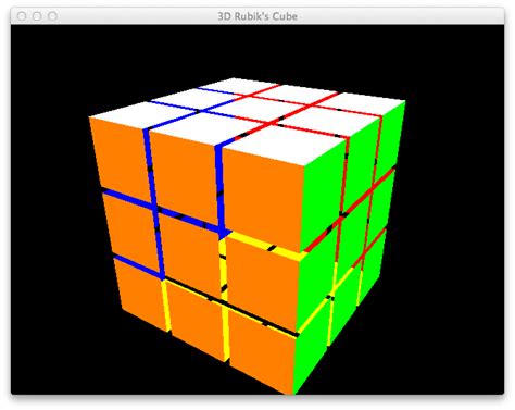 Java Strange Rotation In LWJGL Game Development Stack Exchange