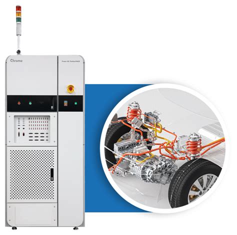 Obc And Dc Dc Converter Power Hil Testbed