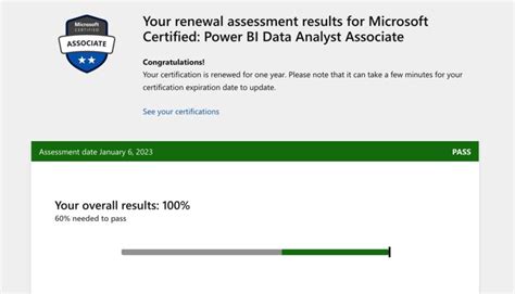 Powerbi Dataanalyst Microsoftcertified Taras Kloba