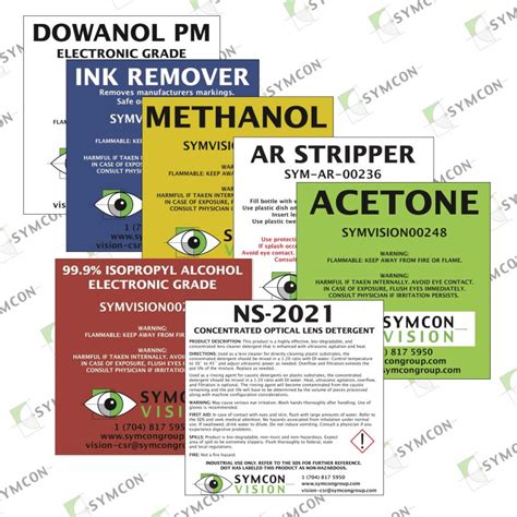 Symconvision Lowercostperlens Symcon Vision