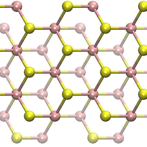Atomic Structure And Band Gap Of Multi Layer Mos 2 A Atomic