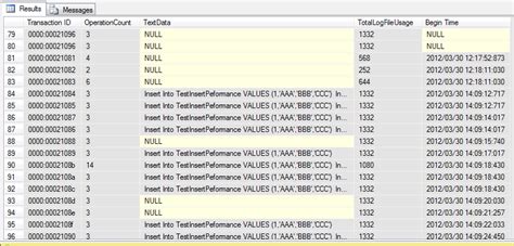 How To Find The Log File Usage For A Transaction In SQL Server SQL Canada SQLCAN