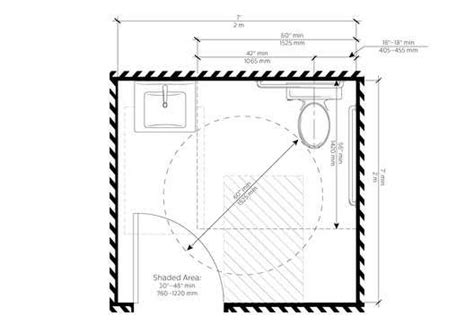 The Ultimate Guide To Ada Bathroom Dimensions A Comprehensive Diagram