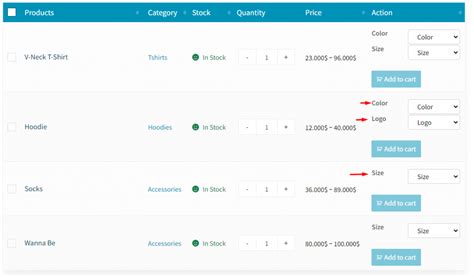 Show Product Variation Label Woo Product Table