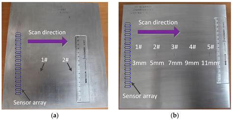 Sensors Free Full Text Fatigue Crack Length Sizing Using A Novel