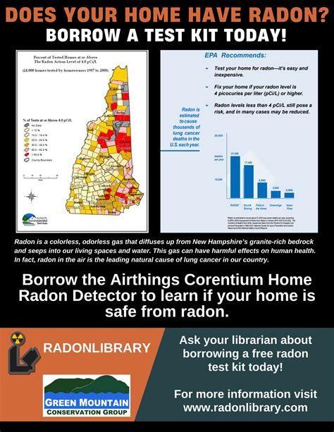 Where To Test For Radon In Home