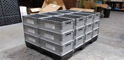 Single Trip Packaging Vs Returnable Packaging Gwp Group