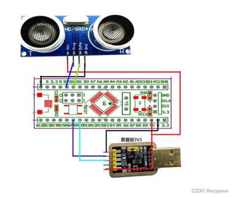 超声波模块详细介绍（stm32循迹小车中超声波的介绍） csdn博客