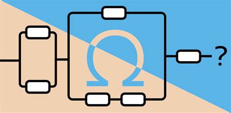 Resistor Values · Github Topics · Github