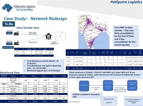 Network Redesign Patliputra Logistics