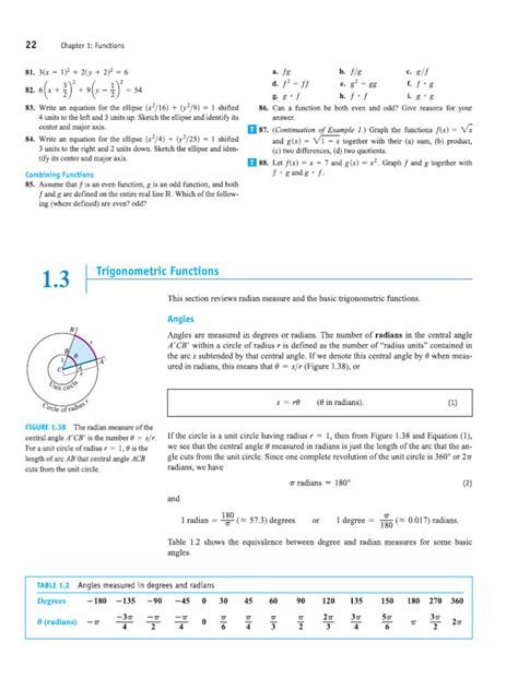 13 Trig Functions Pdf
