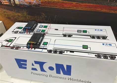 Fasteners Over Torque Or Never Torque Powertorque