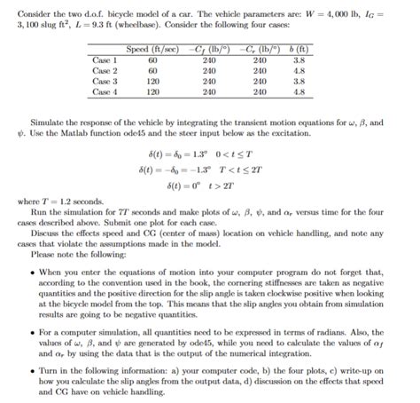 Solved Consider The Two D O F Bicycle Model Of A Car The Chegg
