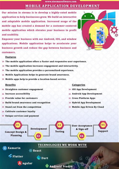 steema software pvt ltd services pdf
