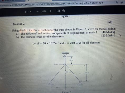 [solved] using the direct stiffness method for the truss s
