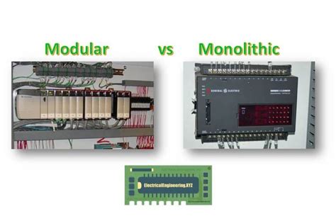 2 Types Of Plcs Modular Vs Monolithic Plcs Top 10 Differences
