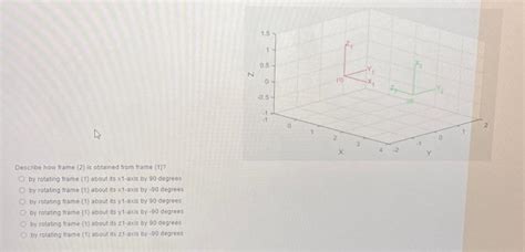 Solved This Is A Robotics Question But Im Unsure Please Help Chegg