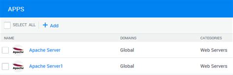 Managing App Templates Cloudshell Help