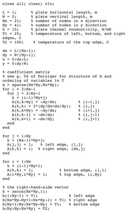 Problem 2 Heat Conduction In The Square Cross Section