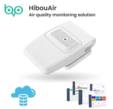Smart Sensor Devices Develops Intelligent Air Quality Monitoring IoT Sensors