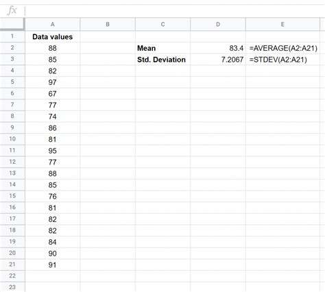 How To Calculate The Coefficient Of Variation In Google Sheets
