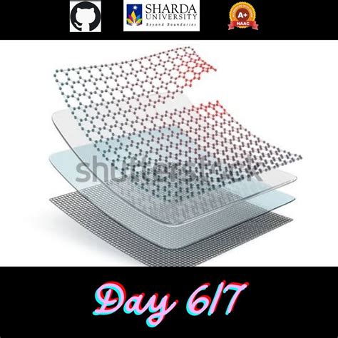 github club on linkedin selfhealingmaterials techinnovation sustainability futureoftech…