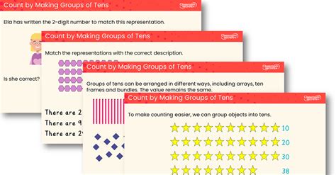 Count By Making Groups Of Tens Teaching Powerpoint Classroom
