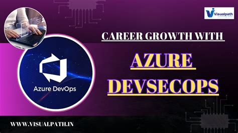 Career Growth With Azure Devsecops Best Software Training Institute In Hyderabad India
