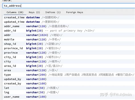 Java Mysql 根据经纬度实时计算地址位置距离 知乎 Java Mysql 根据经纬度实时计算地址位置距离 知乎