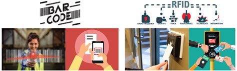 Label Source News Whats The Difference Between Barcode And Radio