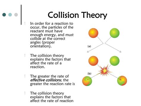 Collision Theory Effect Of Temperature On Reaction Rate At Michelle