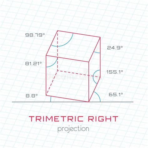Frame Object In Axonometric Perspective Trimetric Right Template