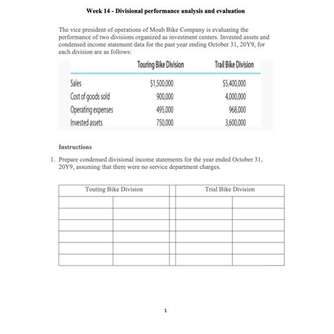 solved 2 ﻿using the dupont formula determine the profit