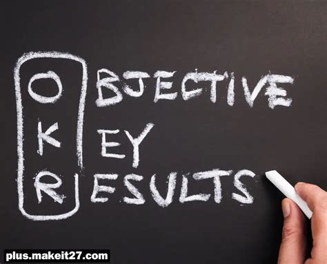 Okr 뜻 Kpi 뜻 Roi 뜻 비즈니스 성과 관리의 기본 Plus27