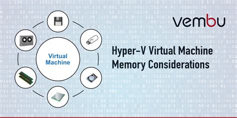 Hyper V Virtual Machine Memory Considerations Bdrsuite