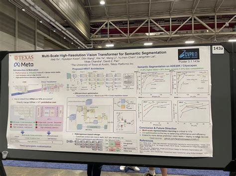 Jiaqi Gu Sur Linkedin Cvpr2022 Cvpr2022 Neworleans