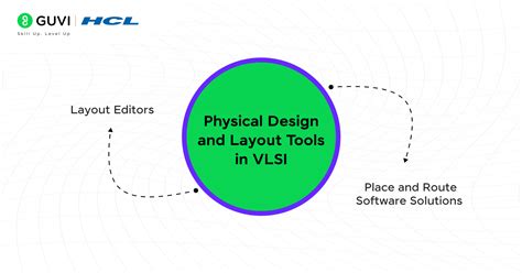 Top Vlsi Design Tools In 2025 Guvi Blog